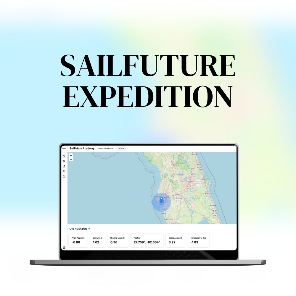 Max Braun - Full Stack Developer